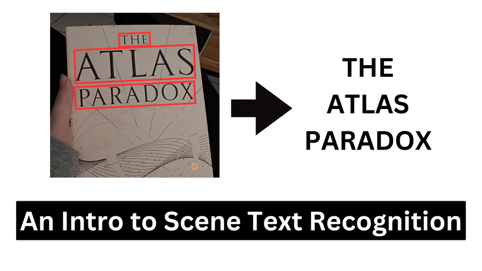 Intro to Scene Text Recognition - Guide to Image-to-Text Conversion